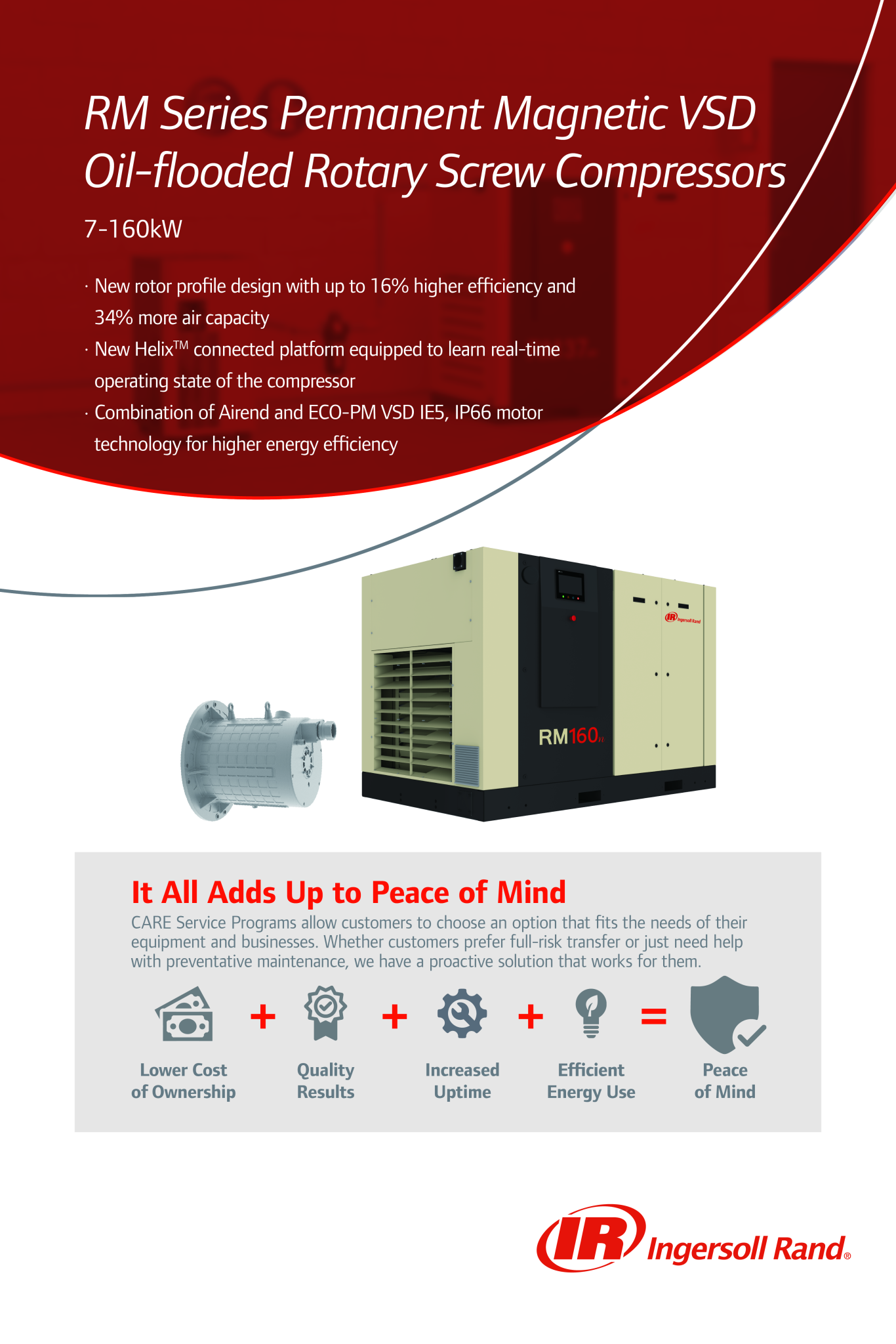 Ingersoll Rand - VIAF 2026 - Vietnam Industrial Automation Fiesta ...